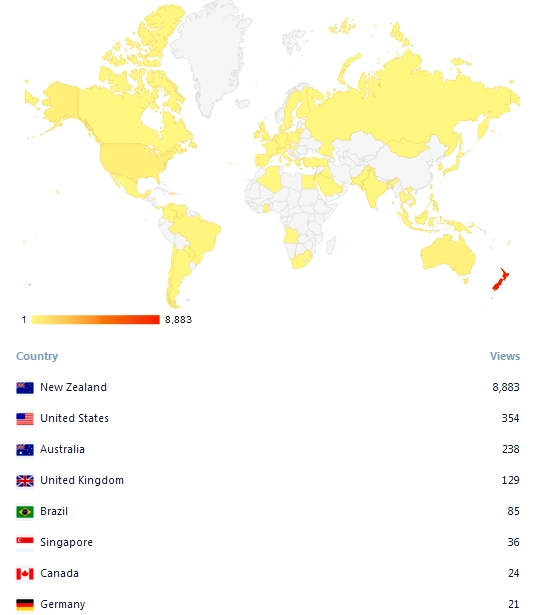 10,000 pageviews so far this year! | Waikanae Watch