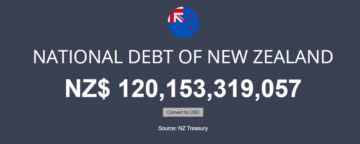 the NZ’s government real time debt clock — watch it grow | Waikanae Watch