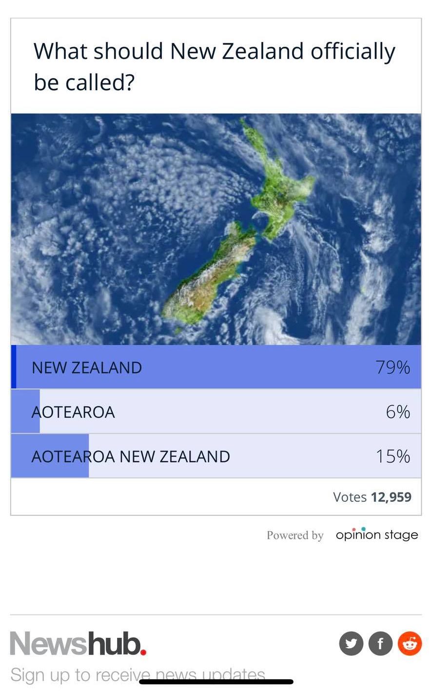 dl-name-for-nz-2 | Waikanae Watch