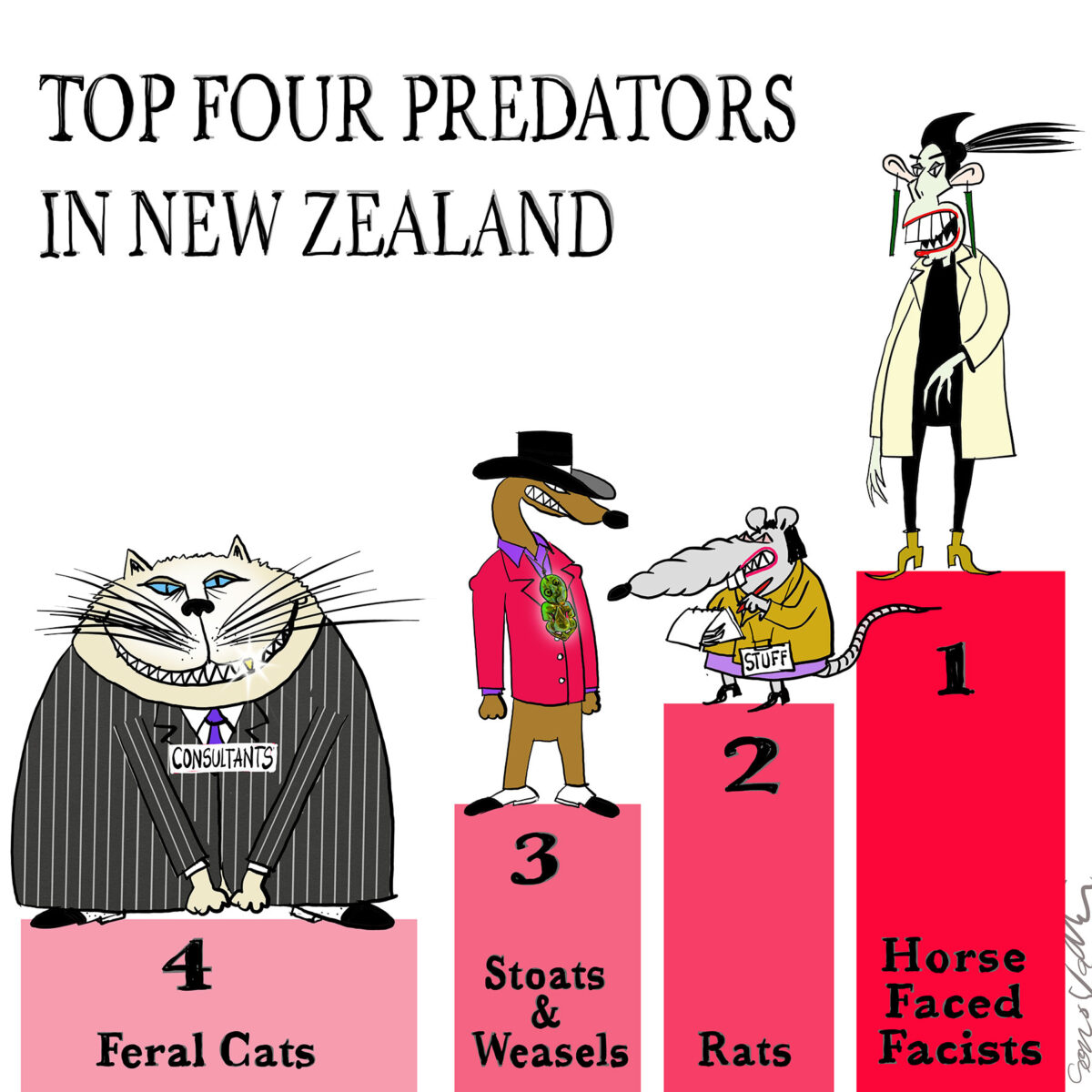 cartoon: NZ’s top four predators | Waikanae Watch