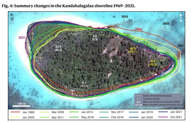 Surprise! 1,000 Pacific and Indian islands are still NOT shrinking due ...