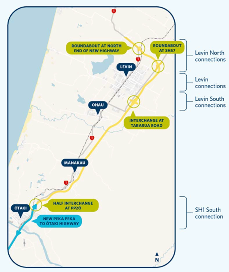 extension of the ‘Ewy’ from Otaki to north of Levin would be a big ...