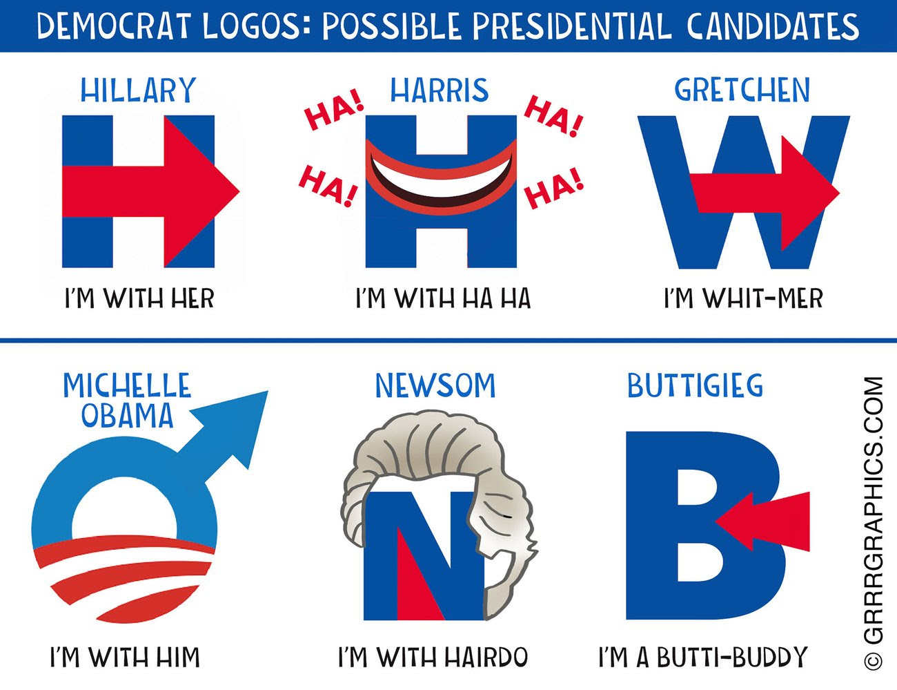 amusement: U.S. Democrat presidential candidate campaign logos ...