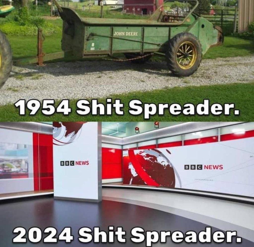 bullshit-spreading then and now | Waikanae Watch